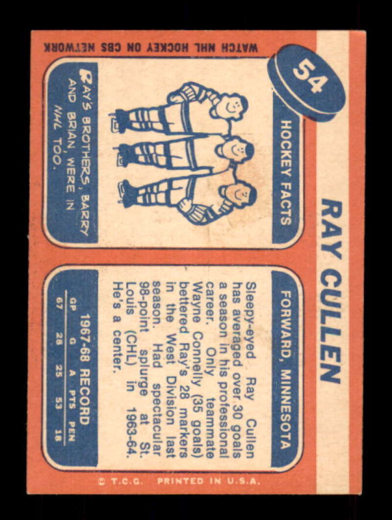 1968-69 Topps - #54 Ray Cullen (RC) for sale online | eBay