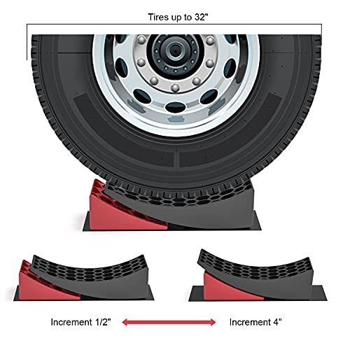 RV Tire Leveler Ramp Leveling System Trailer Grip Wheel Dock Camper ...