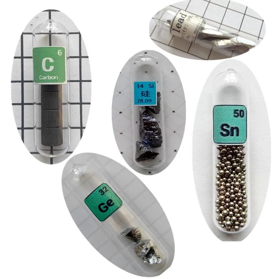 Carbon Group On The Periodic Table