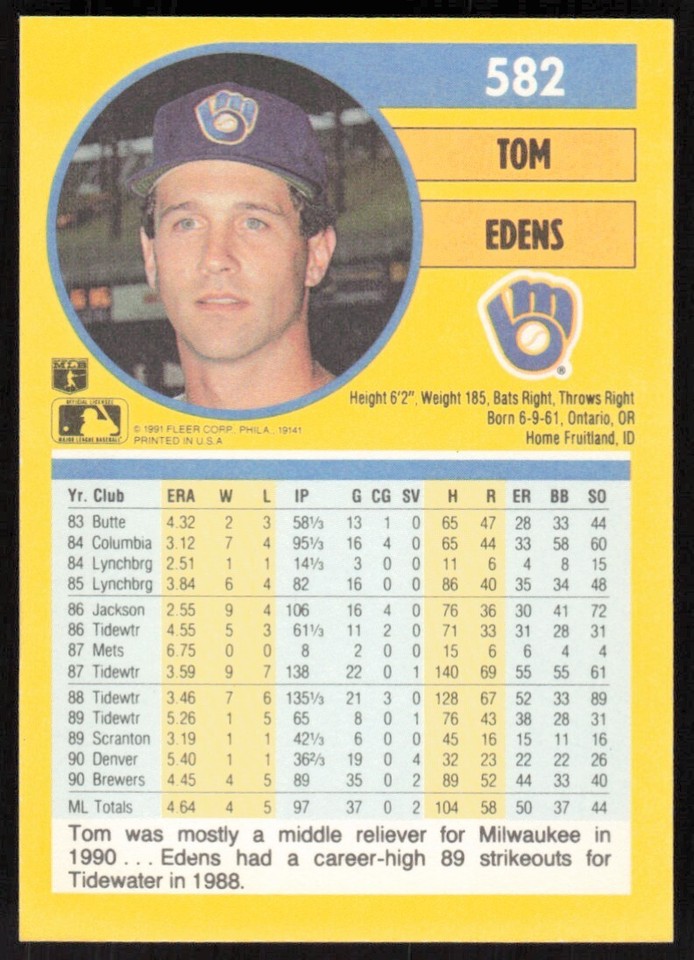 1991 Fleer #582 Tom Edens Milwaukee Brewers | eBay