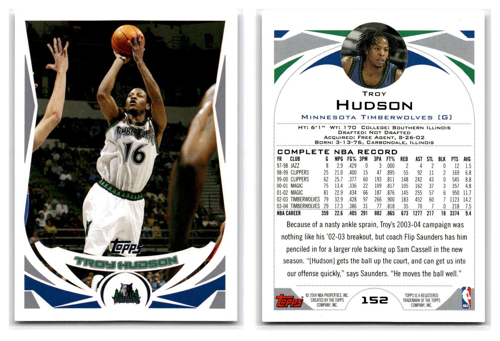 2004-05 Topps #152 Troy Hudson - Minnesota Timberwolves | eBay