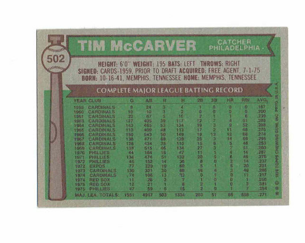Tim McCarver Philadelphia Phillies Catcher #502 Topps 1976 #Baseball ...