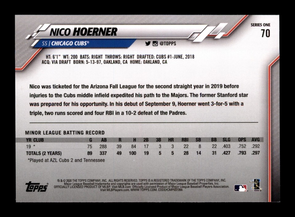 2020 Topps #70 Nico Hoerner Rookie Card RC Chicago Cubs Baseball | eBay