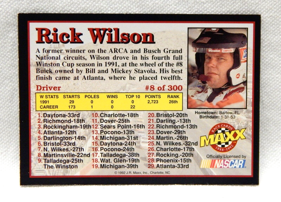 NASCAR Rick Wilson Card 8 | eBay
