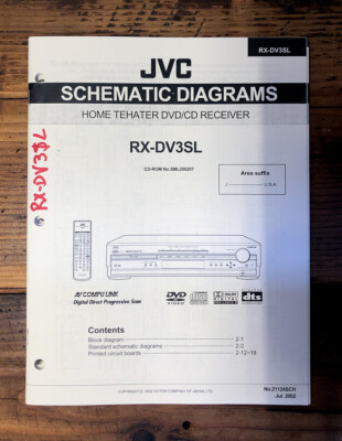 JVC RX-DV3 SL RX-DV3SL Receiver Service Manual *Original* | eBay