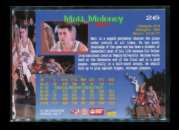 Vintage 1995 SIGNATURE RC AUTOGRAPH Basketball Card #26 MATT MALONEY ...