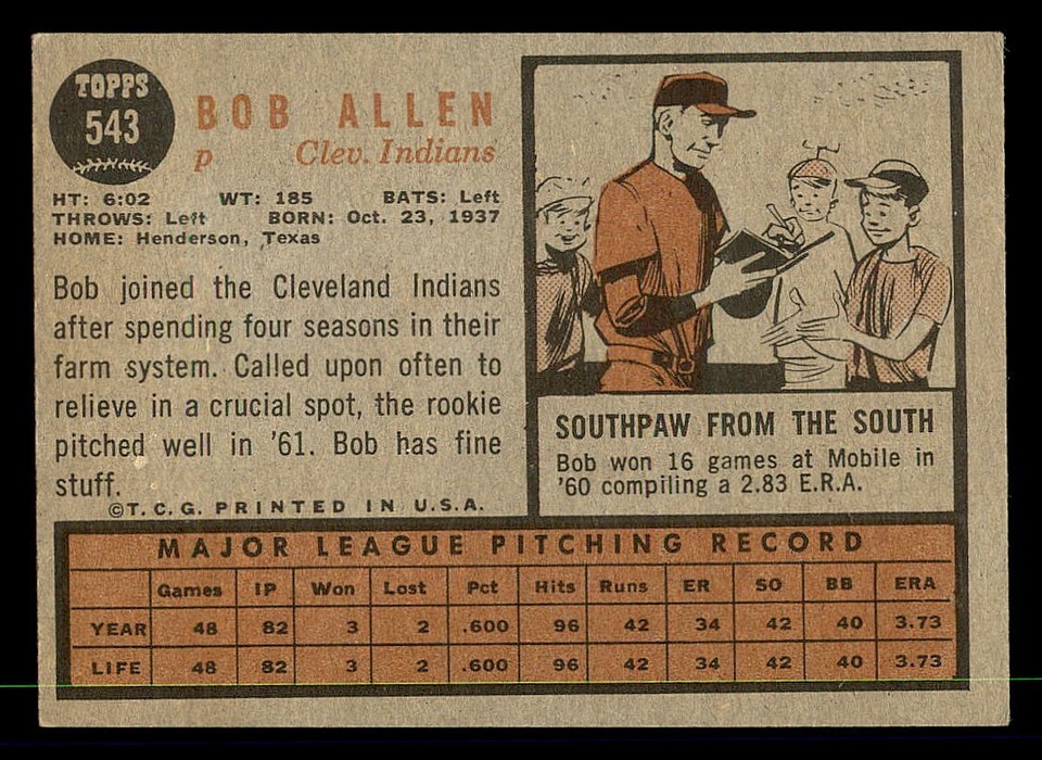 1962 Topps #543 Bob Allen SP Scan of the Card you'll receive Condition ...