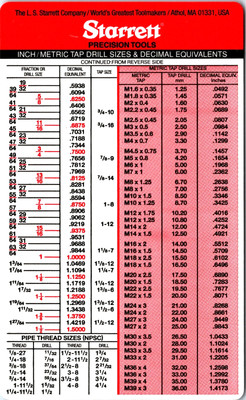 Starrett Inch/Metric Tap Drill Sizes Decimal Equivalents Chart ...
