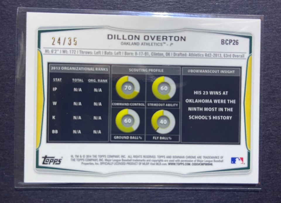 Dillon Overton 2014 Bowman Chrome Prospect Black Refractor #d 24/35 ...