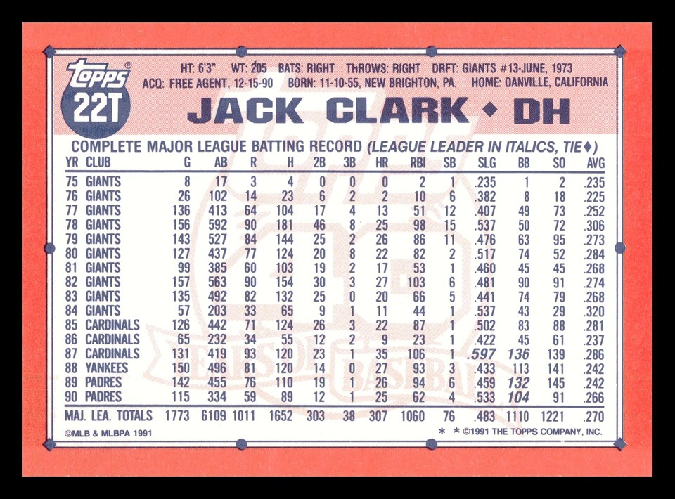 Jack Clark 1991 Topps Traded #22T Boston Red Sox NM-MINT | eBay
