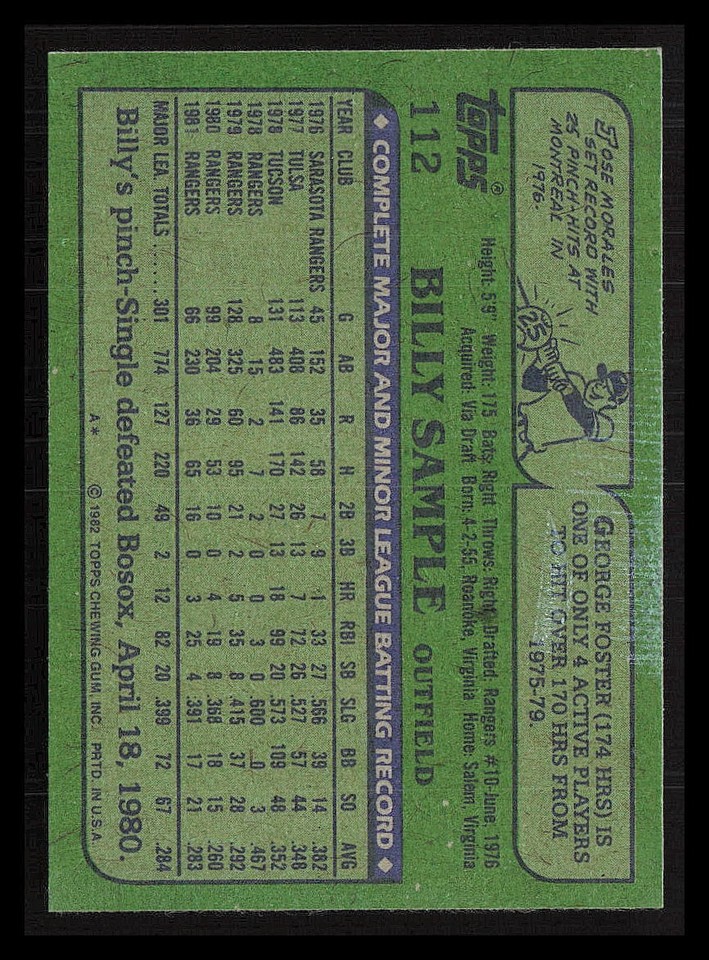 Billy Sample 1982 Topps #112 Texas Rangers | eBay