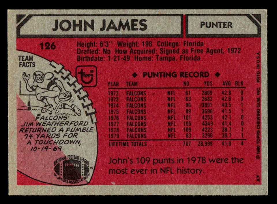 1980 Topps #126 John James Atlanta Falcons | eBay