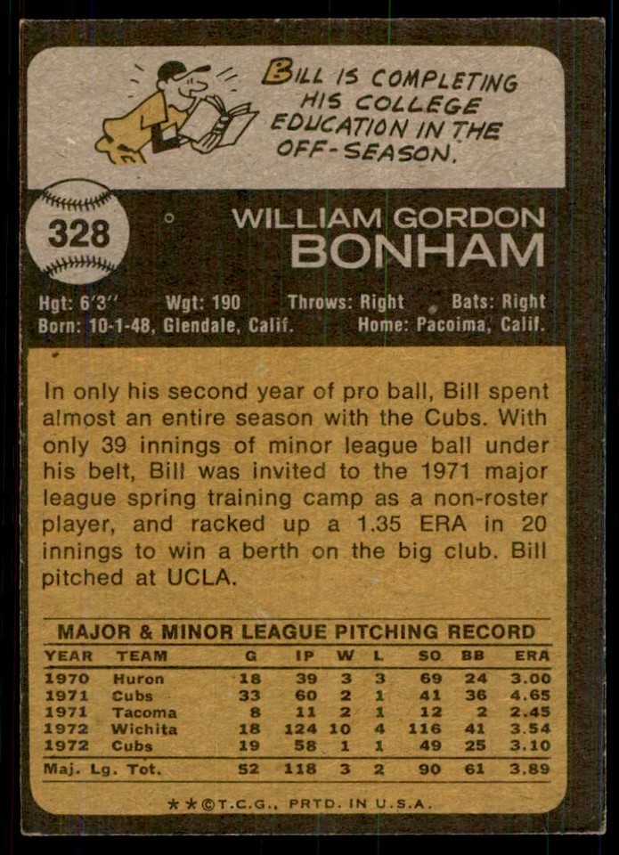 1973 Topps' Bill Bonham Baseball Cards #328 | eBay