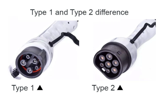 Charger Portable Ev for Car Electric Type 1 Adjustable 10 Metres | eBay