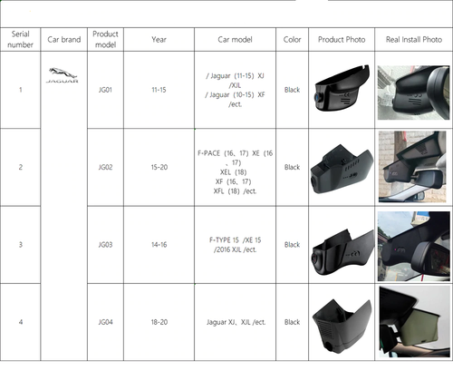 Integrated DashCam for Jaguar F-Type / XE / XF / XJ, F-PACE, E-PACE ...