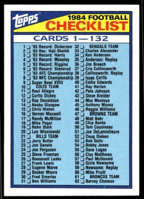 1984 Topps Football Checklist 1-132 #394 | eBay