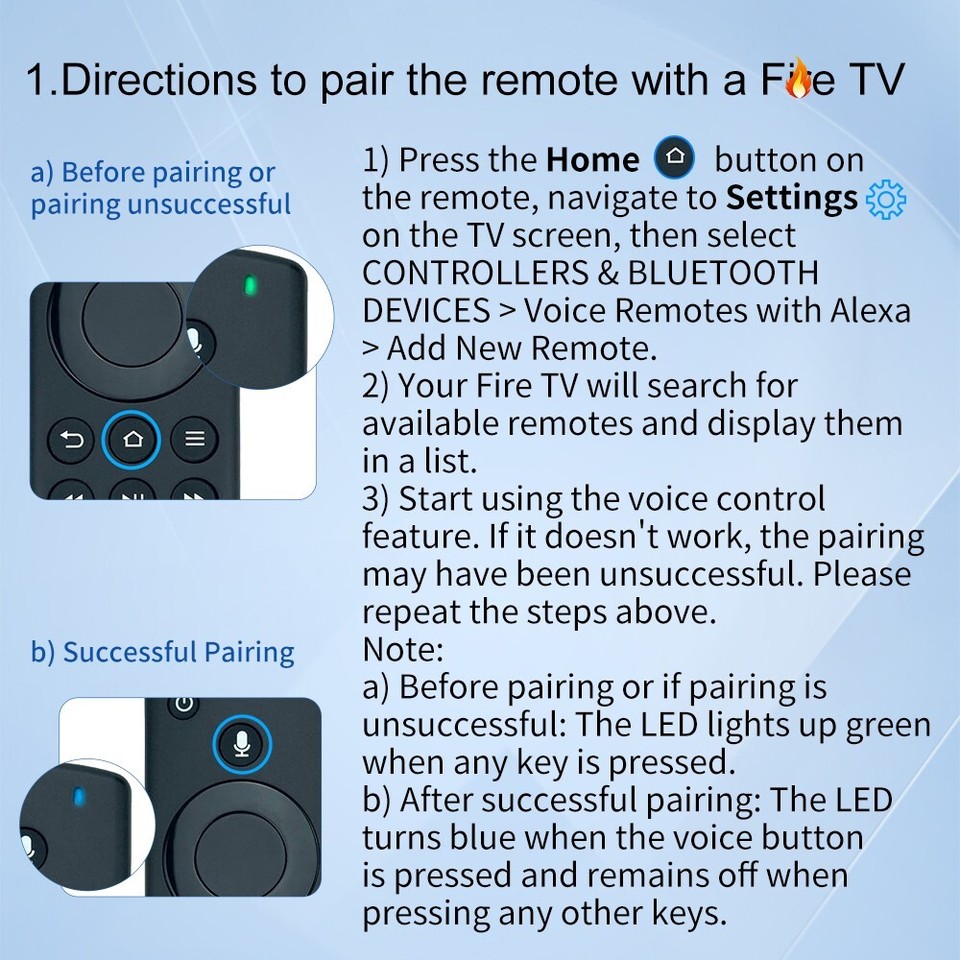 10Pcs Voice Remote For Insignia Toshiba Pioneer Omni Hisense Fire TV ...