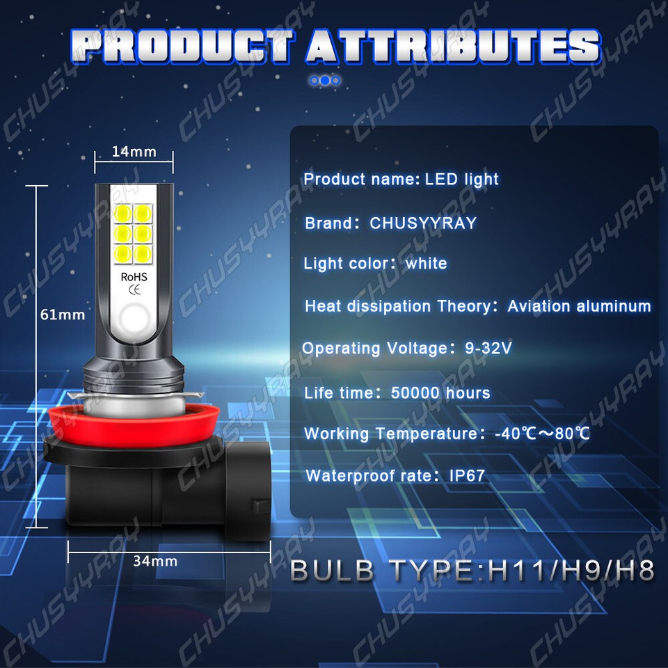 For Hyundai Tucson 2016 - 2018 - LED Headlight Hi-Lo + Fog Light Bulbs ...