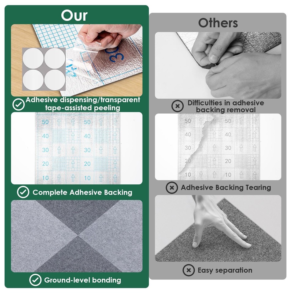 30 Pack Carpet Tile - 12” X 12” Self Adhesive Carpet Floor Tiles Anti ...