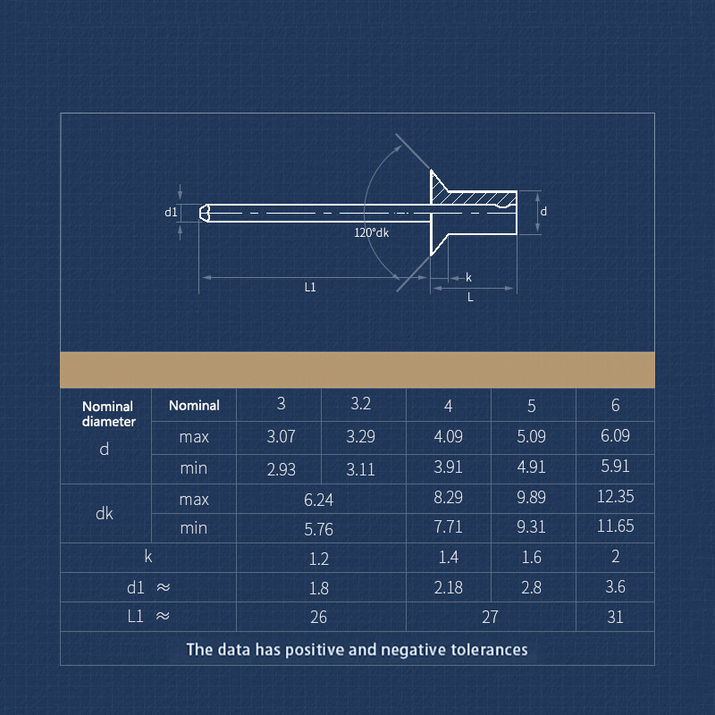 2.4mm 3mm 3.2mm 4mm 5mm Countersunk POP Rivets Aluminium Open Blind ...
