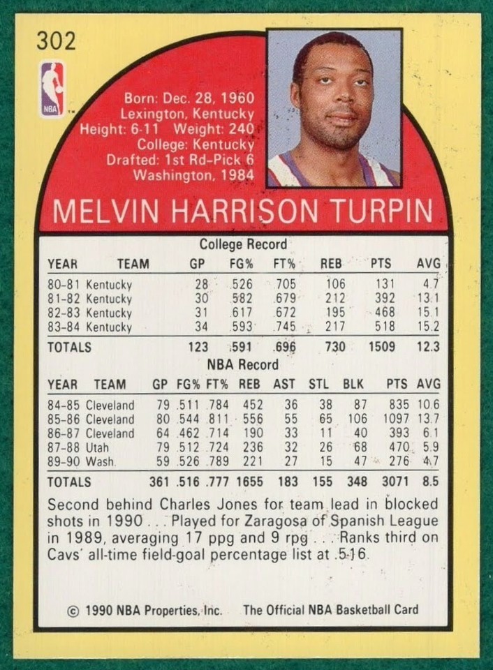 Mel Turpin - 1990-91 NBA Hoops #302 - Washington Bullets Basketball ...