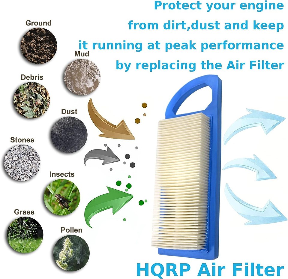 HQRP Air Filter Cartridge for Briggs & Stratton 697014 5078 BS-795115 ...