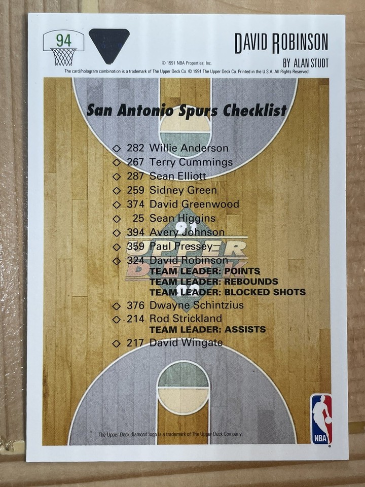 1991-92 Upper Deck David Robinson San Antonio Spurs Checklist #94 HOF ...