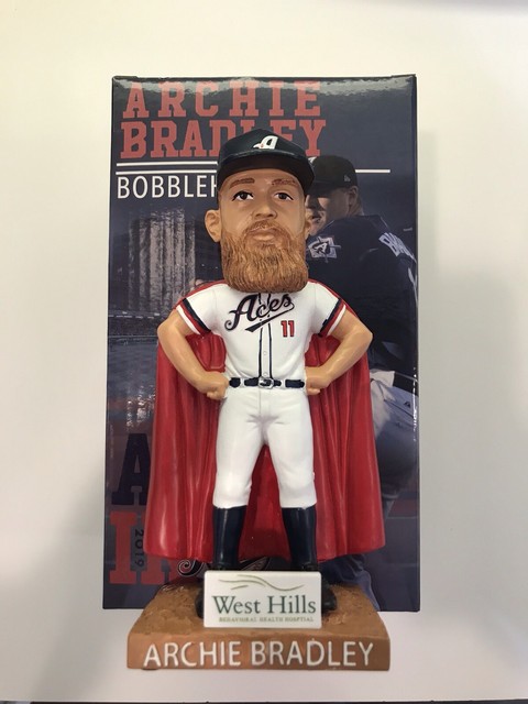 New In Box Archie Bradley Bobblehead 2019 Reno Aces | eBay