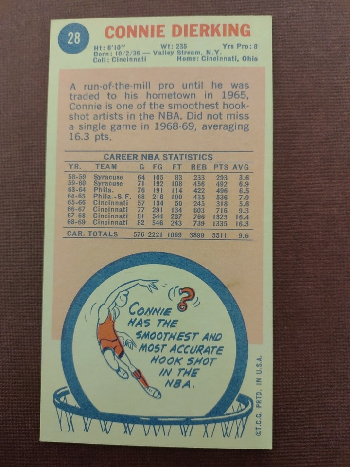 1969 Topps Basketball #28 Connie Dierking "Cincinnati Royals" **FREE ...