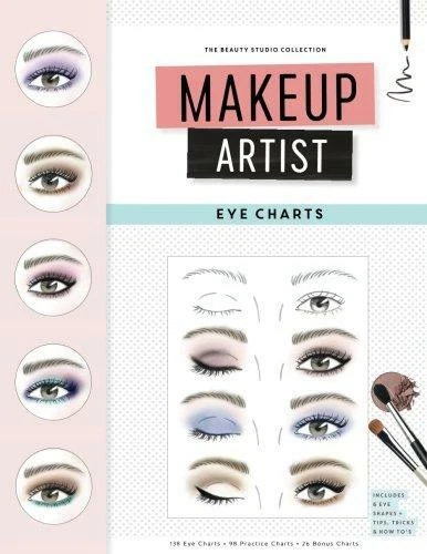 Eye Makeup Application Chart | Saubhaya Makeup