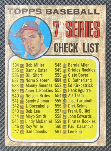 1968 Topps Baseball Checklist 7th Series #518 VgEx | eBay