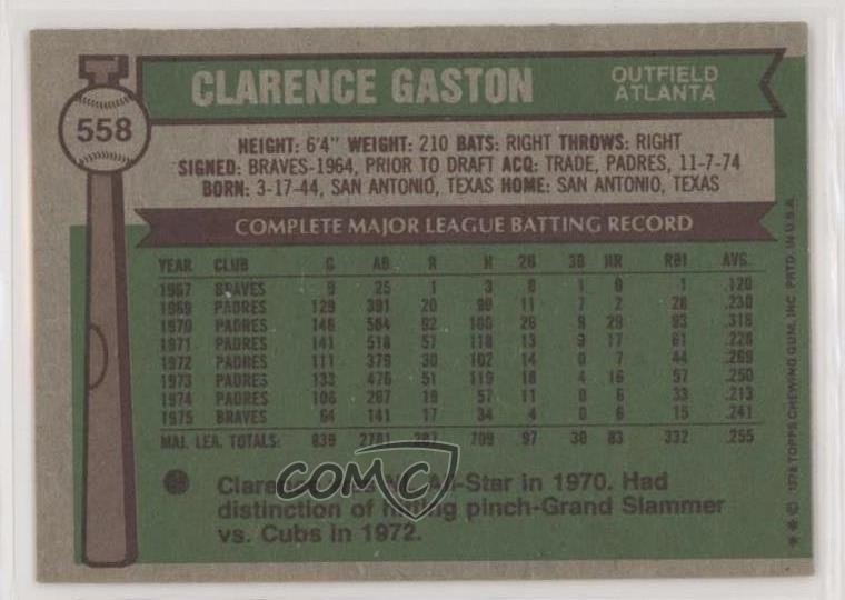 1976 Topps Cito Gaston #558 | eBay
