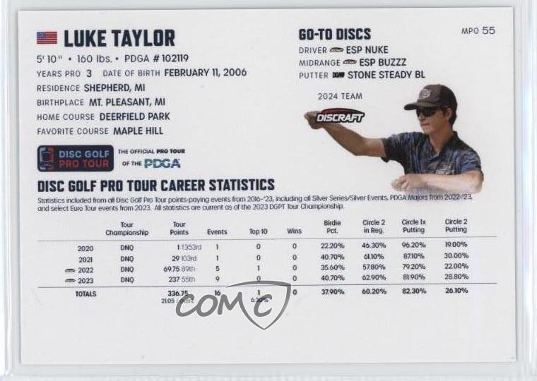 2024 DGPT Disc Golf Mens Luke Taylor #MPO55 | eBay