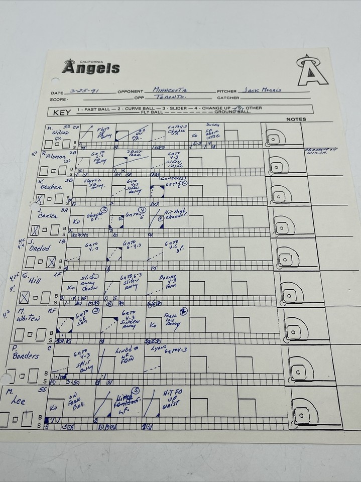 RARE MLB Angels 1991 Pitching Scout Scorecard Twins @ Bluejays 3/25/91 ...