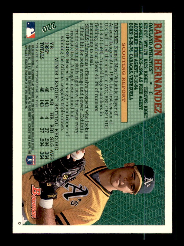 1996 Baseball Bowman Ramon Hernandez Oakland Athletics #220 2 | eBay