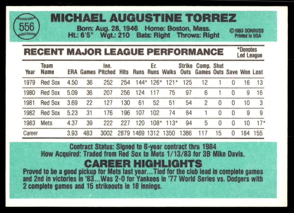 1984 Donruss 556 Mike Torrez New York Mets Baseball Card | eBay