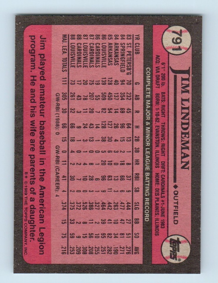 1989 Topps Jim Lindeman St. Louis Cardinals #791 | eBay