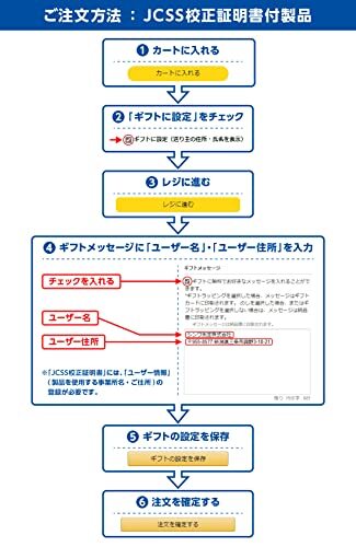 19012 Shinwa Sokutei JCSS calibration certificate product Pickup scale ...
