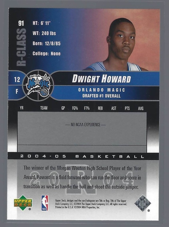 2004-05 Upper Deck R-Class Dwight Howard #91 Rookie RC | eBay