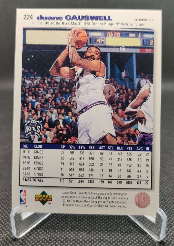 1995-96 Collector's Choice #224 Duane Causwell Sacramento Kings ...