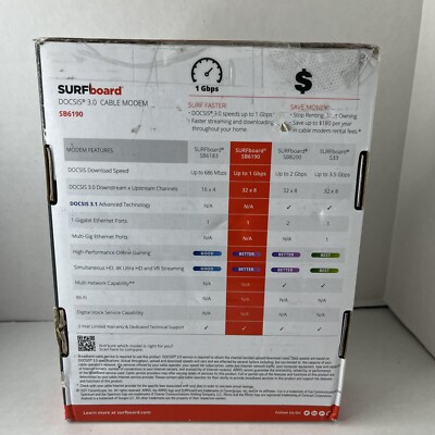 ARRIS SURFboard SB6190 DOCSIS 3.0 32 x 8 Gigabit Cable Modem - Open Box ...