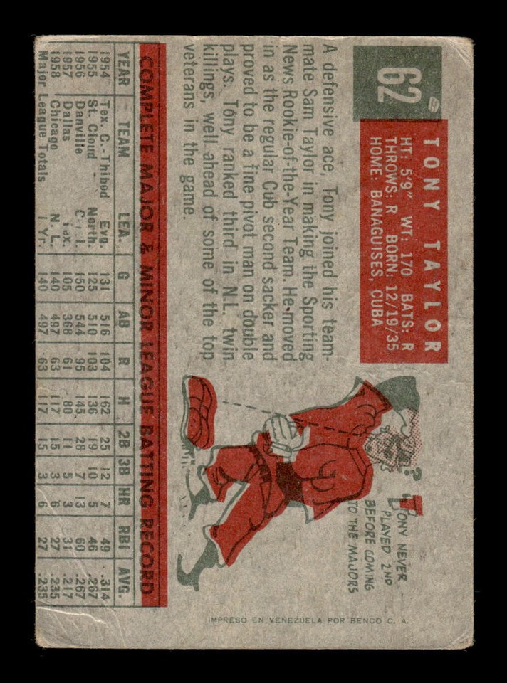 1959 Topps Venezuelan Baseball #62 Tony Taylor Very Good CREASED ...