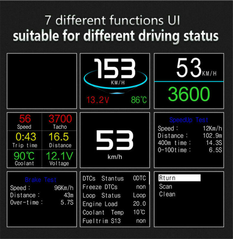 HUD Computer Car Digital OBD2 Display Temperature Gauge ECU Speedometer ...