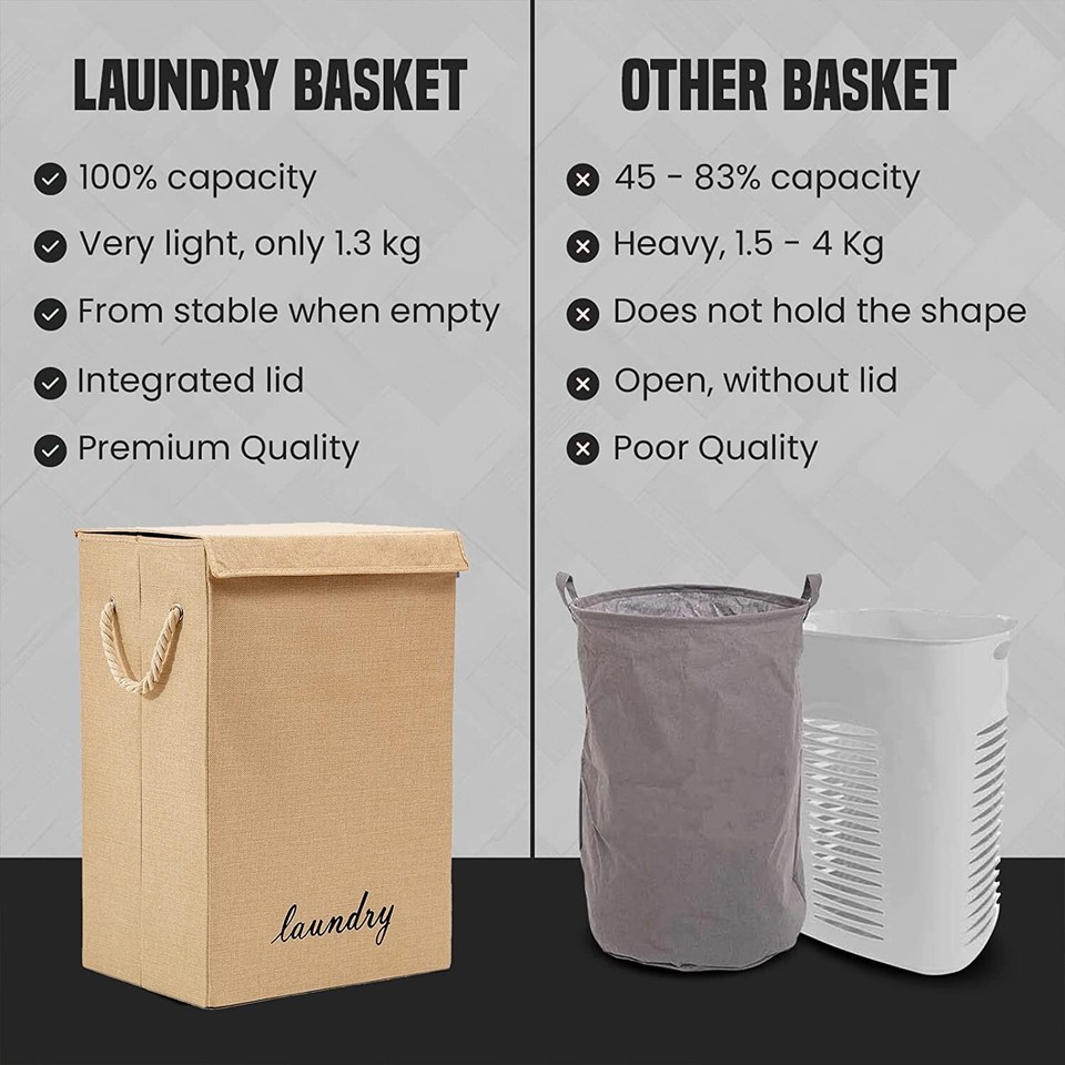 Laundry basket Washing Clothes Storage Hamper Bin Bag W/Outer Lid Carrying Rope | eBay UK