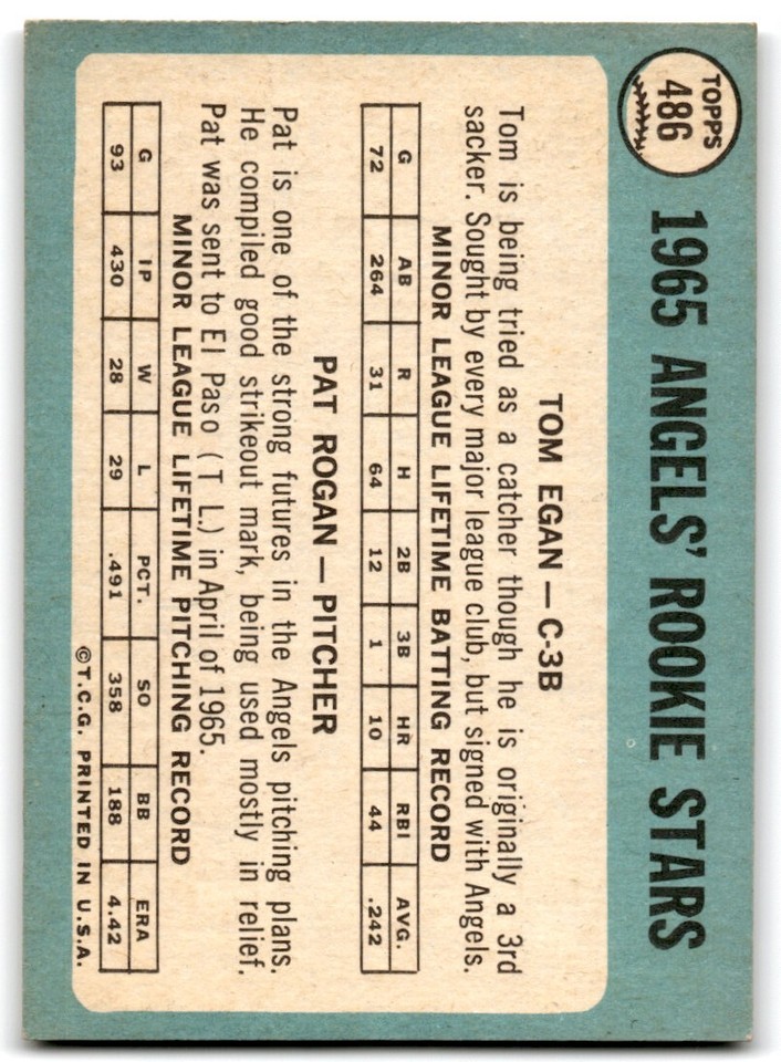 1965 Topps Tom Egan/Pat Rogan Rookie Baseball Cards #486 | eBay