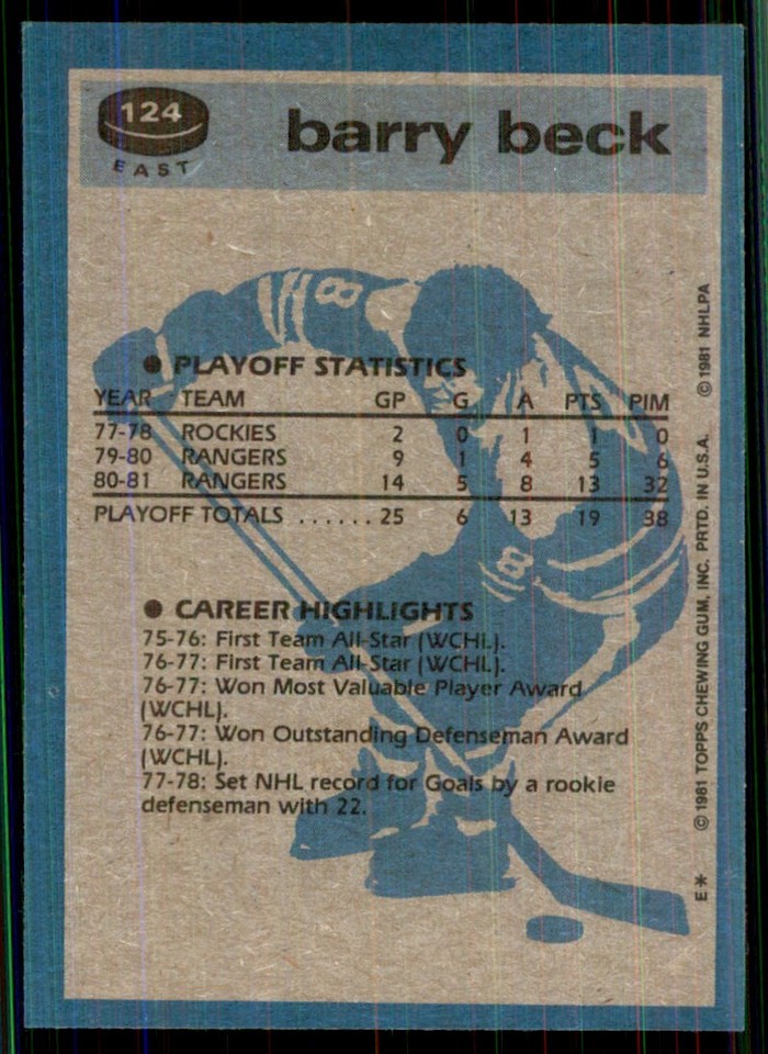1981-82 Topps Barry Beck New York Rangers #124 | eBay