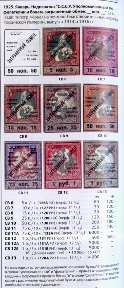 🔥Russia. Foreign exchange. Zver. S12B. Perf. 13.5 var. Type II. MNHOG. CV$175+ | eBay