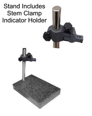 Indicators - Granite Base