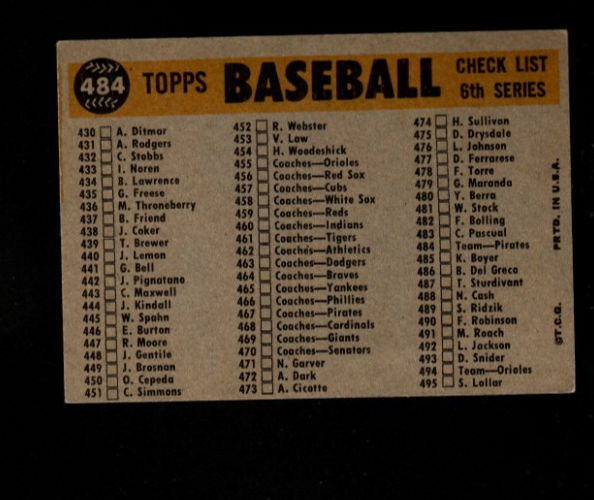 1960 Topps # 484 Pirates Team (unmarked) Vg-Ex | eBay