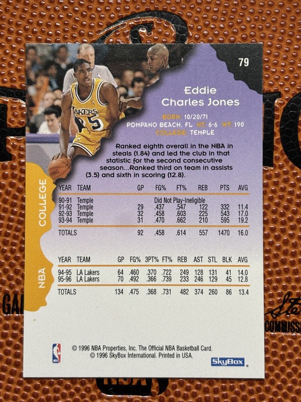 1996-97 NBA Hoops Eddie Jones #79 Base Card Lakers | eBay Australia